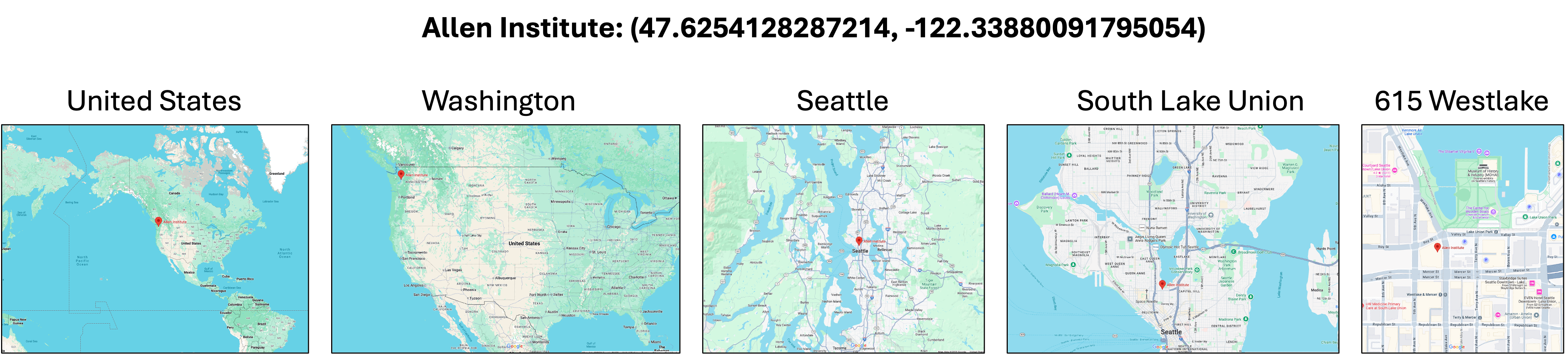 Common Coordinate Framework — SWDB 2024 Data Book